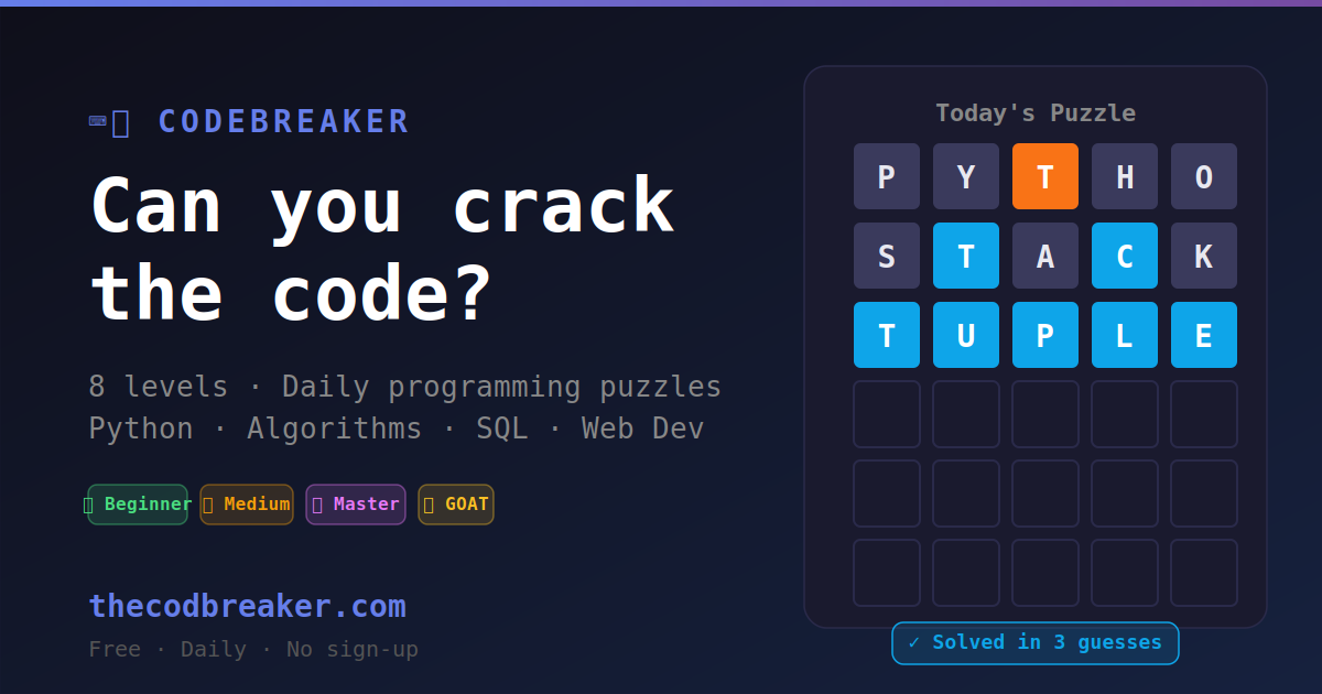 Codebreaker - Free Daily Online Code Puzzle Game | Play Now